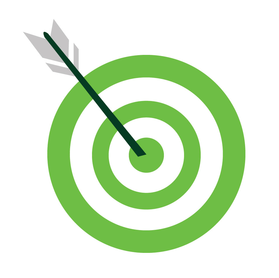 OBJECTIVES | Pulchra Schools