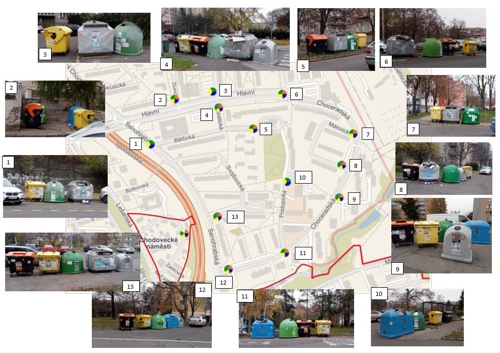 Don´t litter | Pulchra Schools